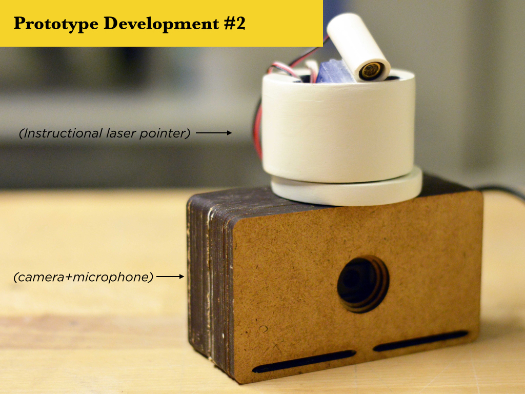 Designing a Solution to Online Learning – IXD@Pratt
