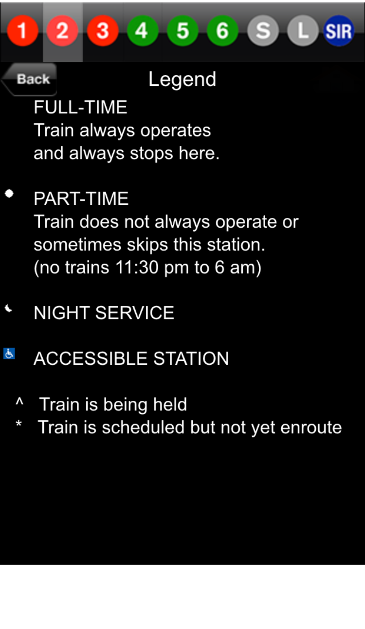 Design Critique: MTA Subway Time App – IXD@Pratt