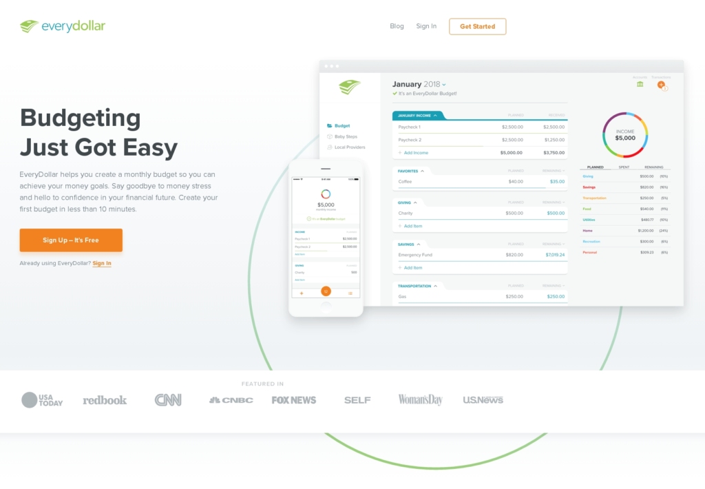 Design Critique: EveryDollar (webapp) – IXD@Pratt