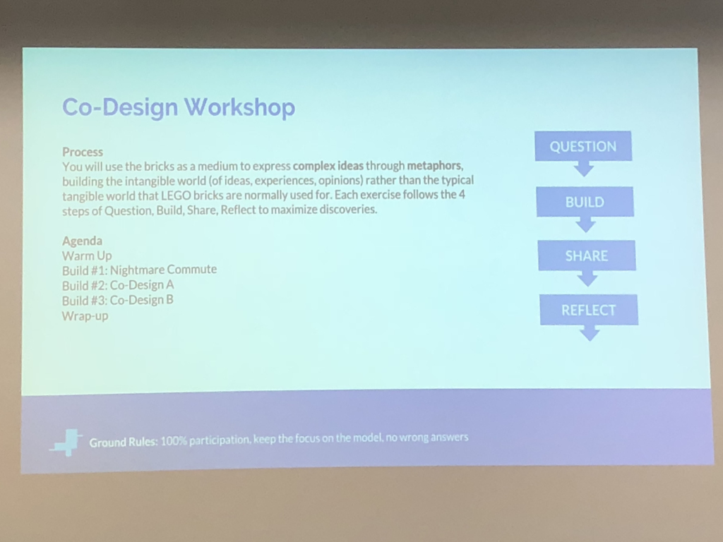 Use LEGO® Serious Play® in Design Research – IXD@Pratt