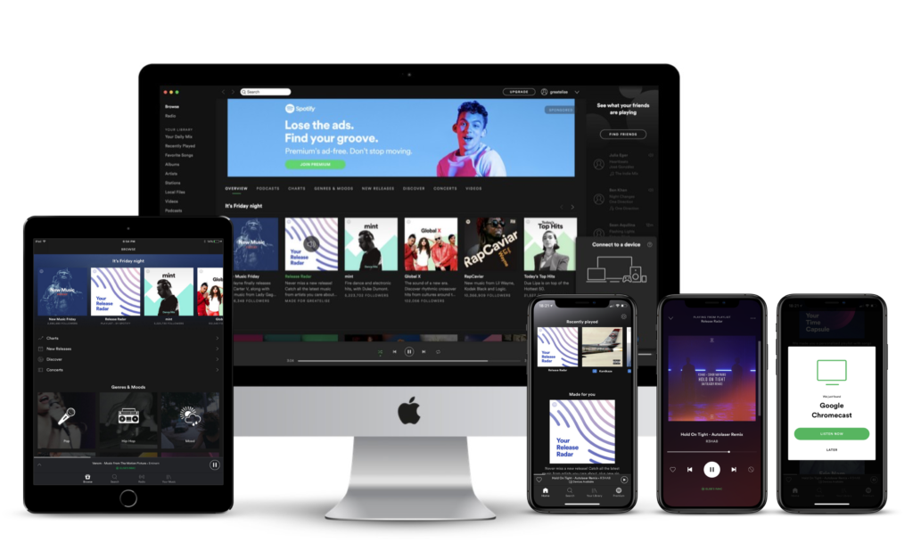 Strategies and Good Examples of Multiscreen UX – IXD@Pratt