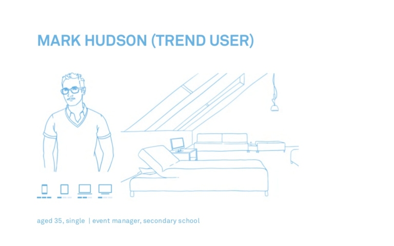 Principles of Designing for Multi-screens – IXD@Pratt