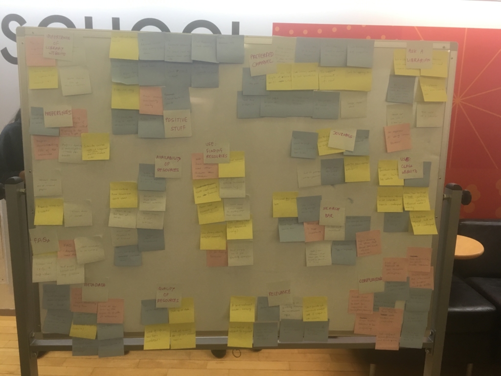 Re-design of Seton Hall University Libraries Website – IXD@Pratt