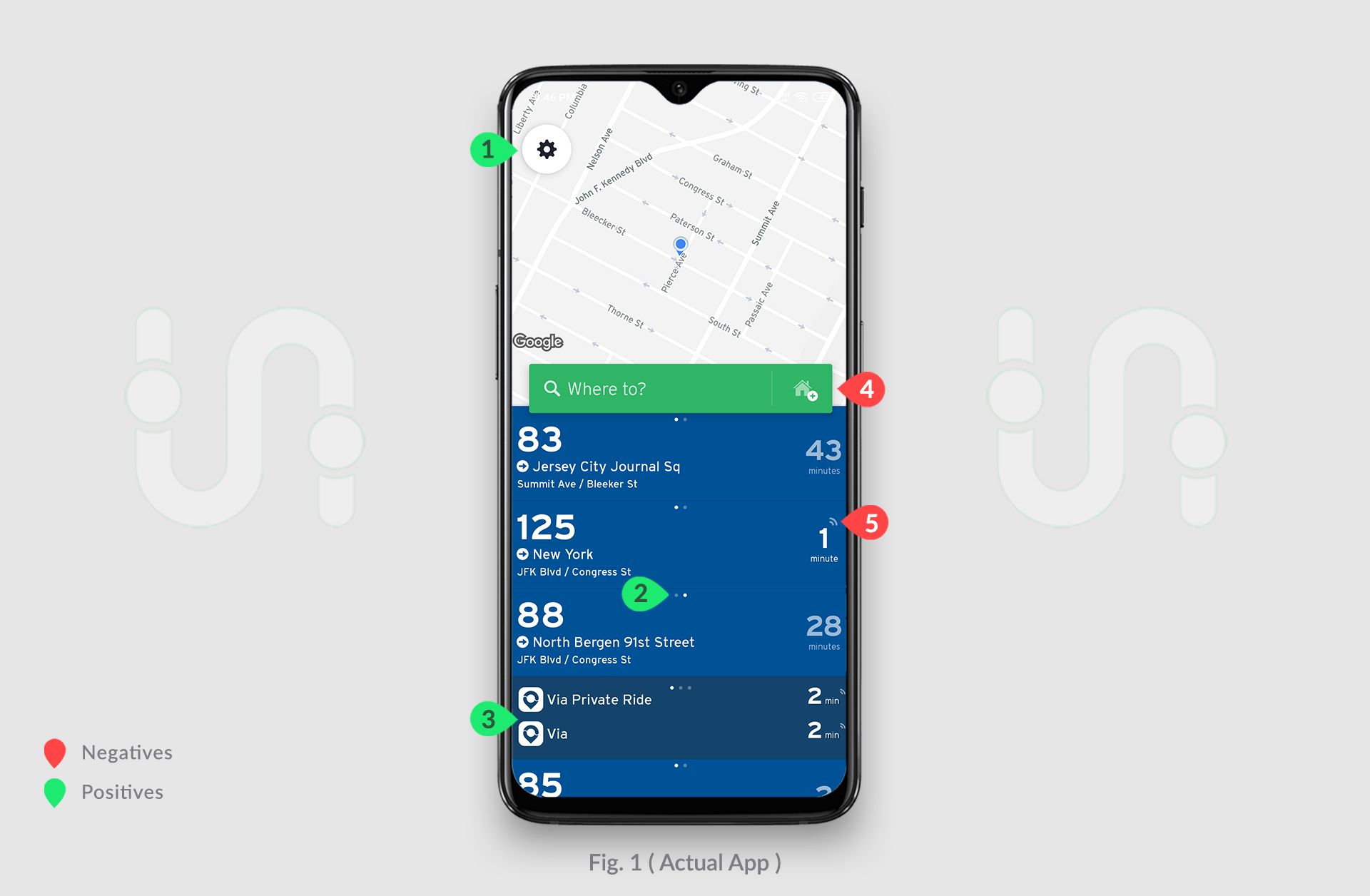 Design Critique: Transit (Android App) – IXD@Pratt