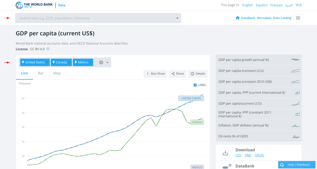 Design Critique: World Bank Open Data (desktop site) – IXD@Pratt