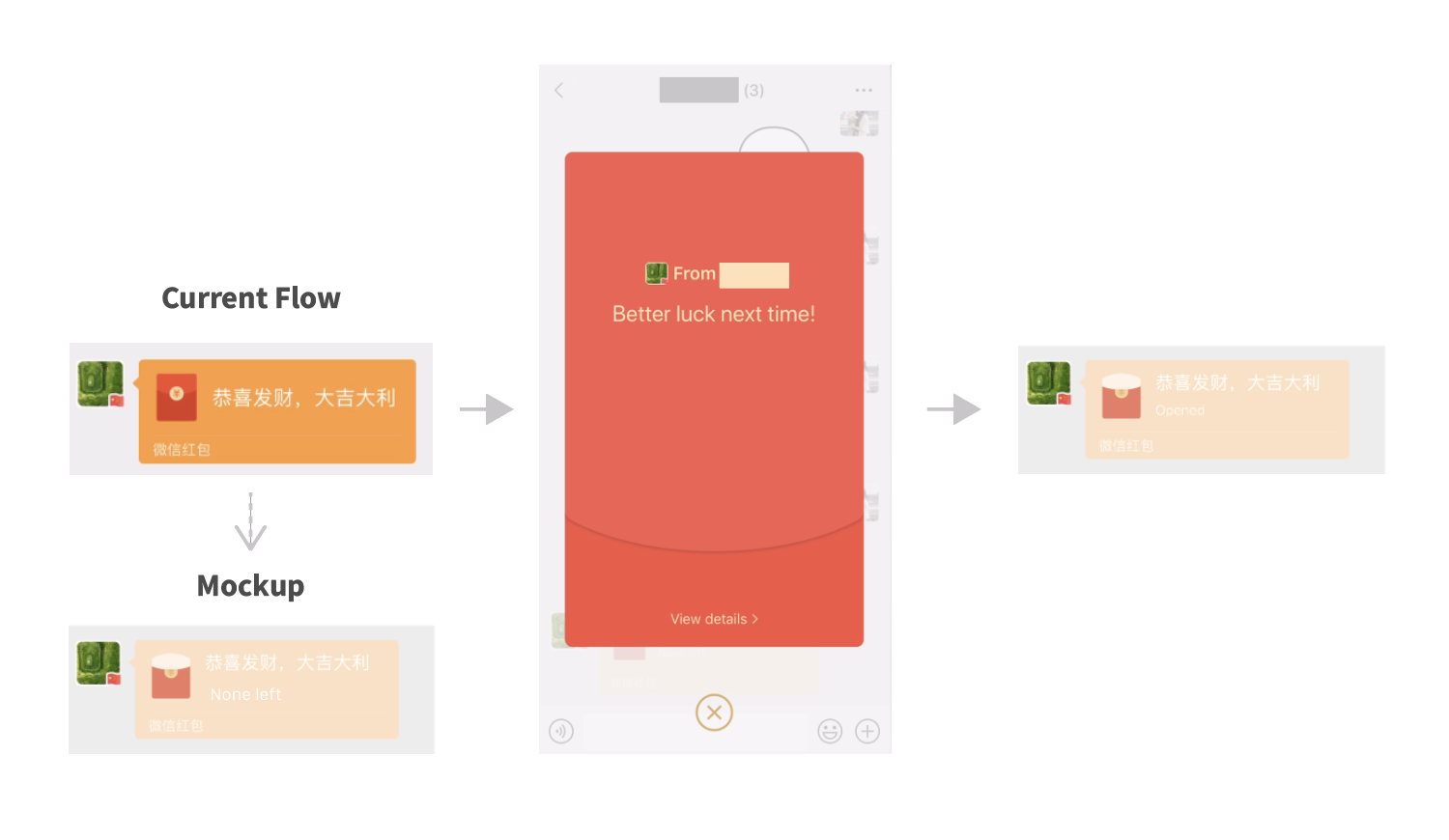 Design Critique: Red Packet by WeChat (iOS App) – IXD@Pratt