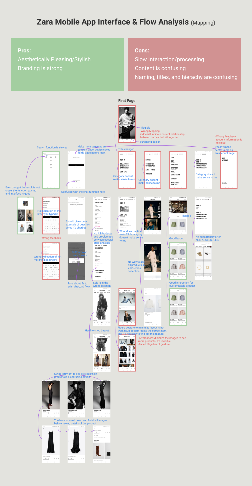 Design Critique: Zara (Mobile App) – IXD@Pratt