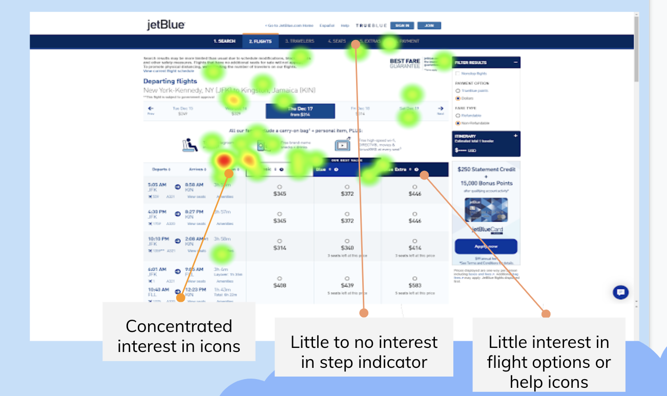 Eye-Tracking Study: Jet Blue Airlines – IXD@Pratt