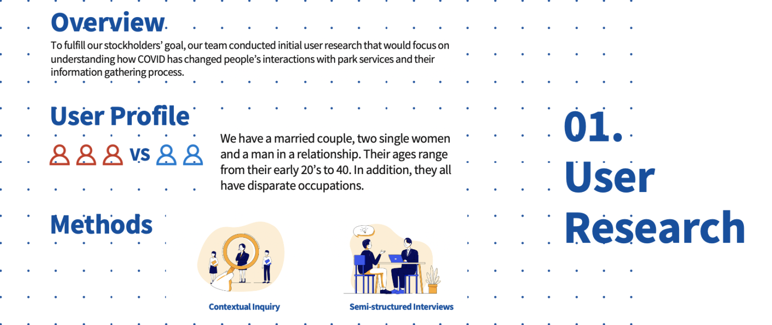 Design Story-NYC Parks+COVID-19 Toolkit – IXD@Pratt