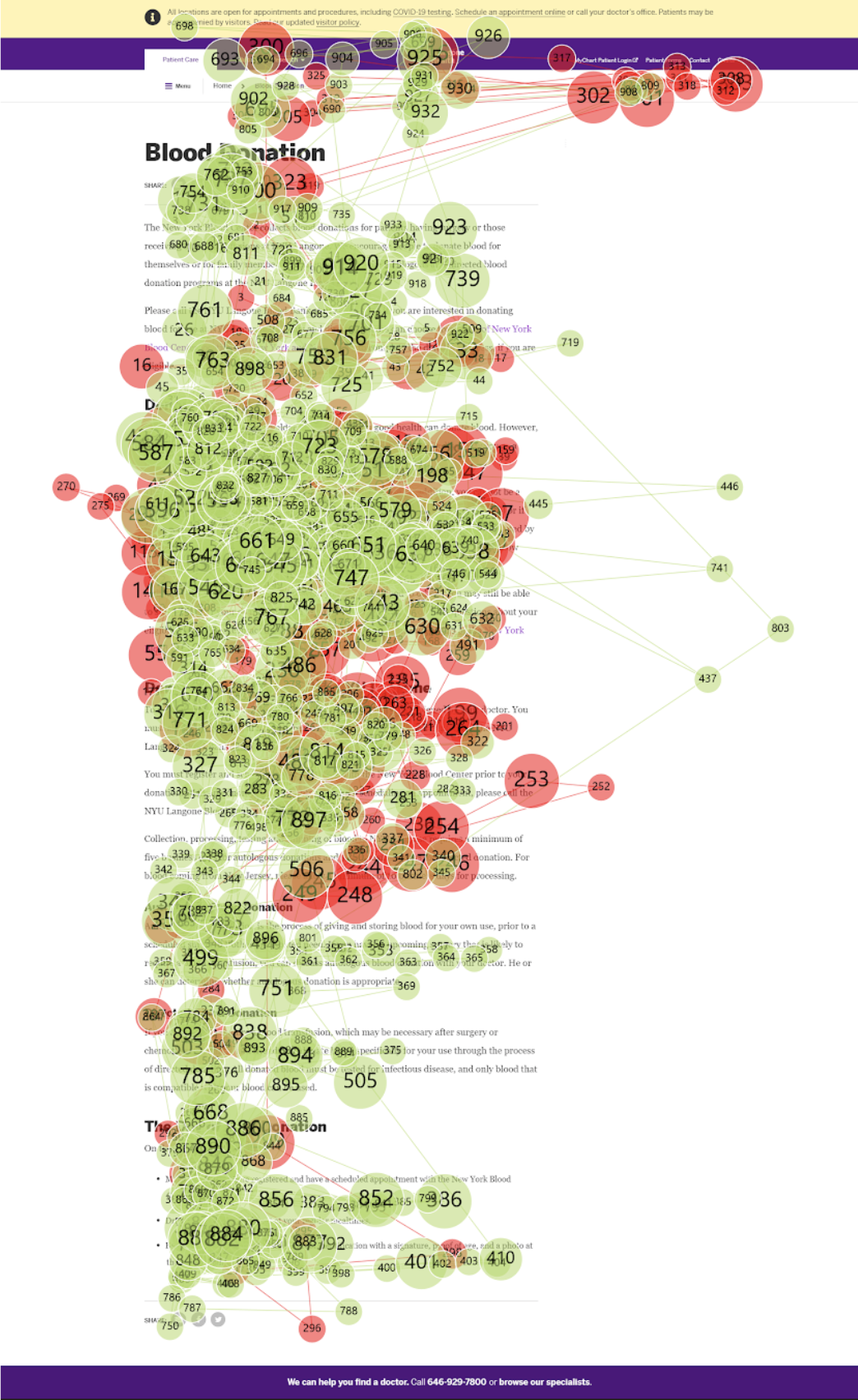 Eye Tracking Study – NYU Langone Health – IXD@Pratt