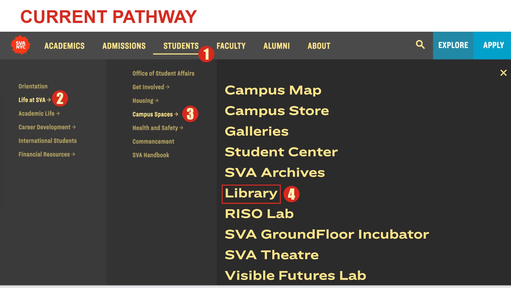 SVA – IXD@Pratt
