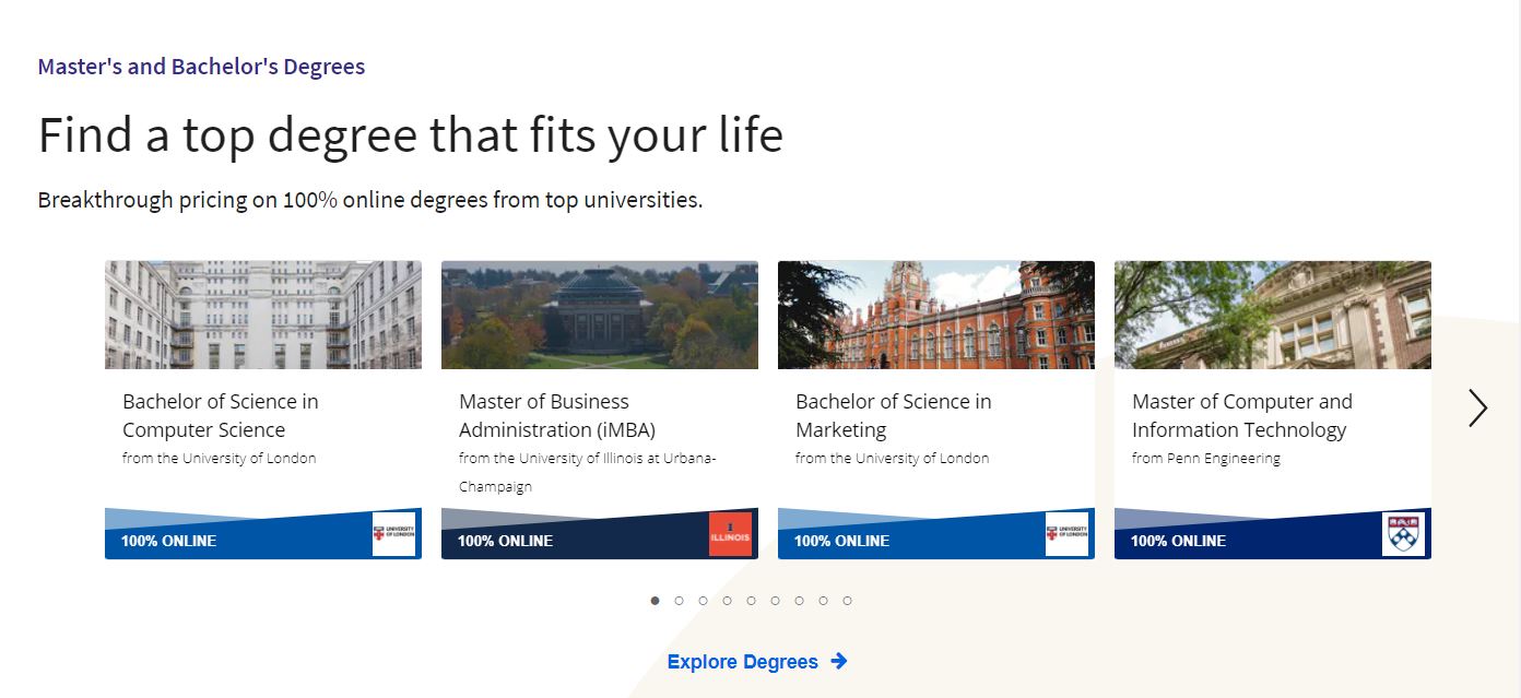 Design Critique: Coursera (Web Version) – IXD@Pratt