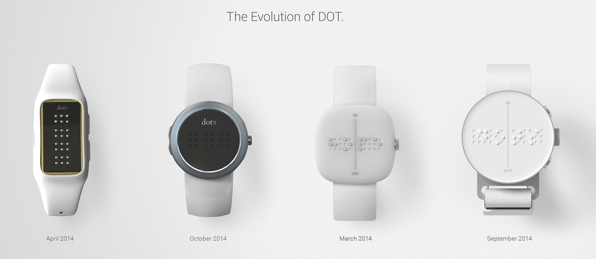 Assistive Technology: The Dot Watch – IXD@Pratt