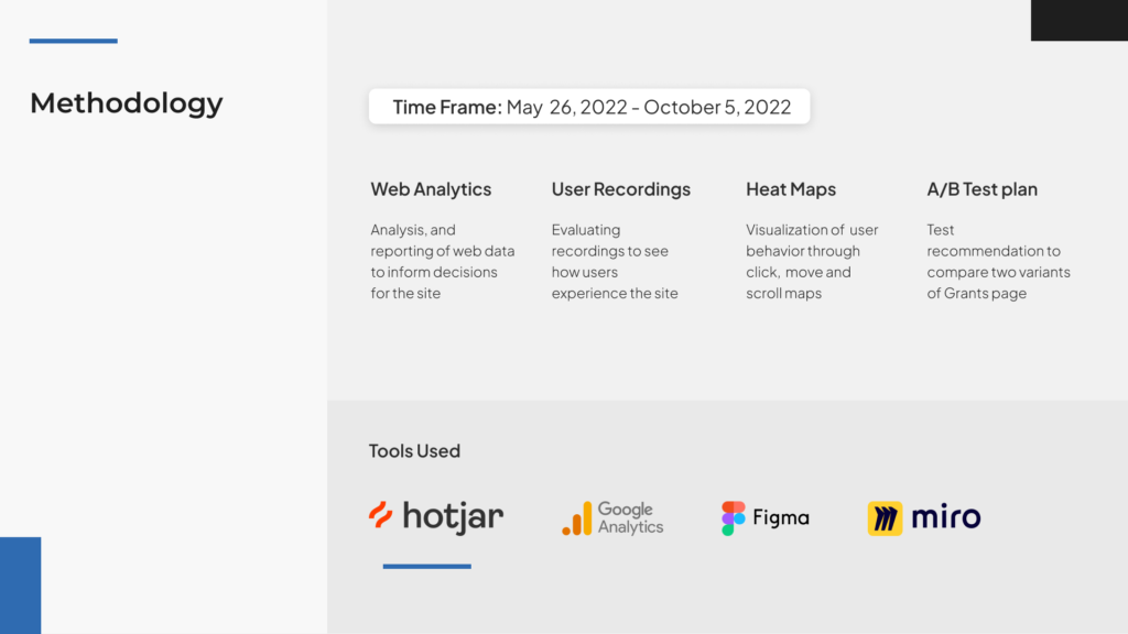 Restructuring Content: Improving Discoverability of Key Information for ...