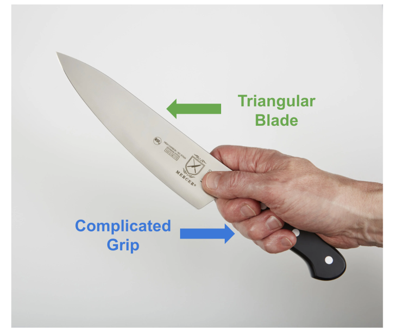 Assistive Technology: Rocker Knives – IXD@Pratt